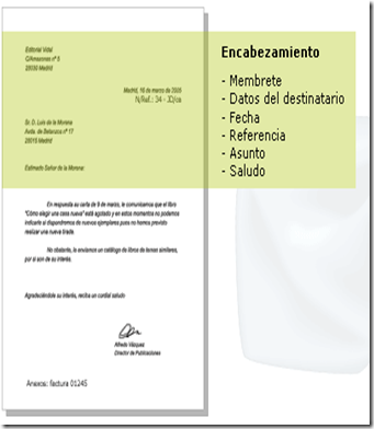 formacion: Naturaleza de la carta